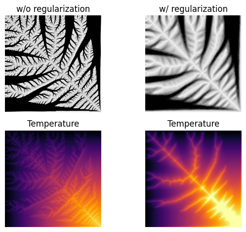 GitHub - meyer-nils/torch-fem: GPU accelerated differentiable finite ...
